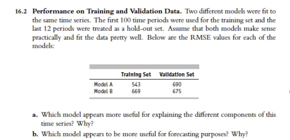 Solved 16.2 Performance on Training and Validation Data. Two | Chegg.com
