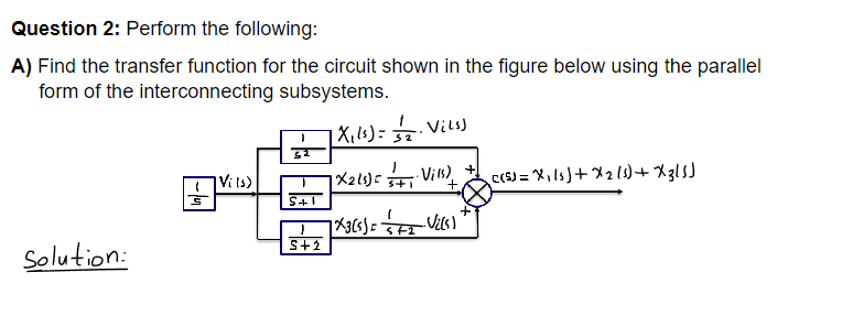 Solved Question 1: Find the transfer function for the | Chegg.com
