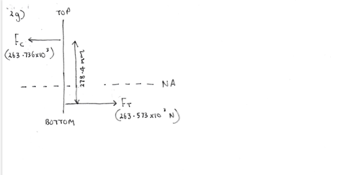 Solved HI THERE THIS IS THE QUESTION I WANT YOU TO SOLVE BUT | Chegg.com