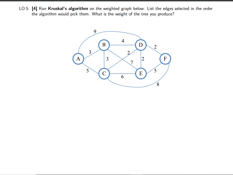 Solved L0.5. [4] Run Kruskal's algorithm on the weighted | Chegg.com