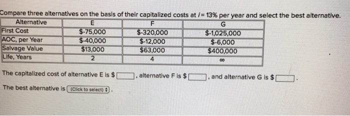 Solved Compare three alternatives on the basis of their | Chegg.com