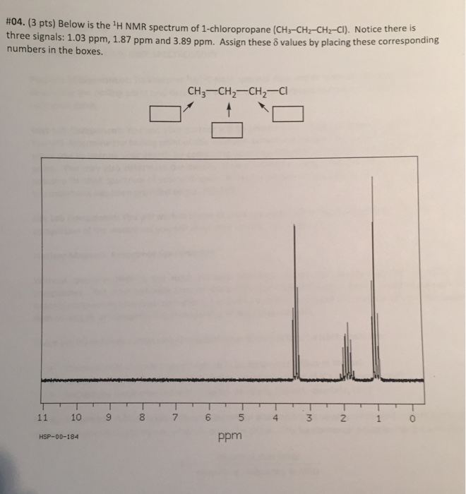 Solved Below is the^1 H NMR spectrum of 1-chloropropane | Chegg.com