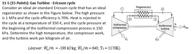 Solved 11-5 (15 Points): Gas Turbine - Ericsson cycle | Chegg.com