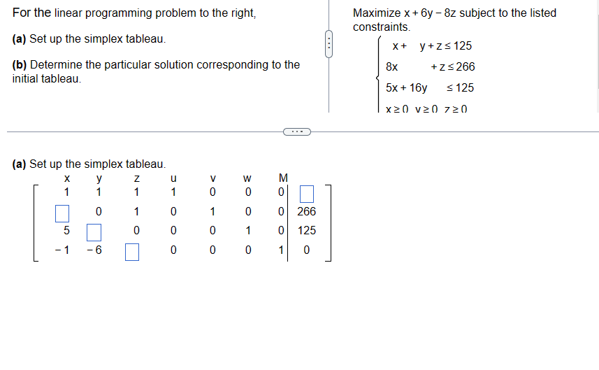 For the linear programming problem to the right, | Chegg.com