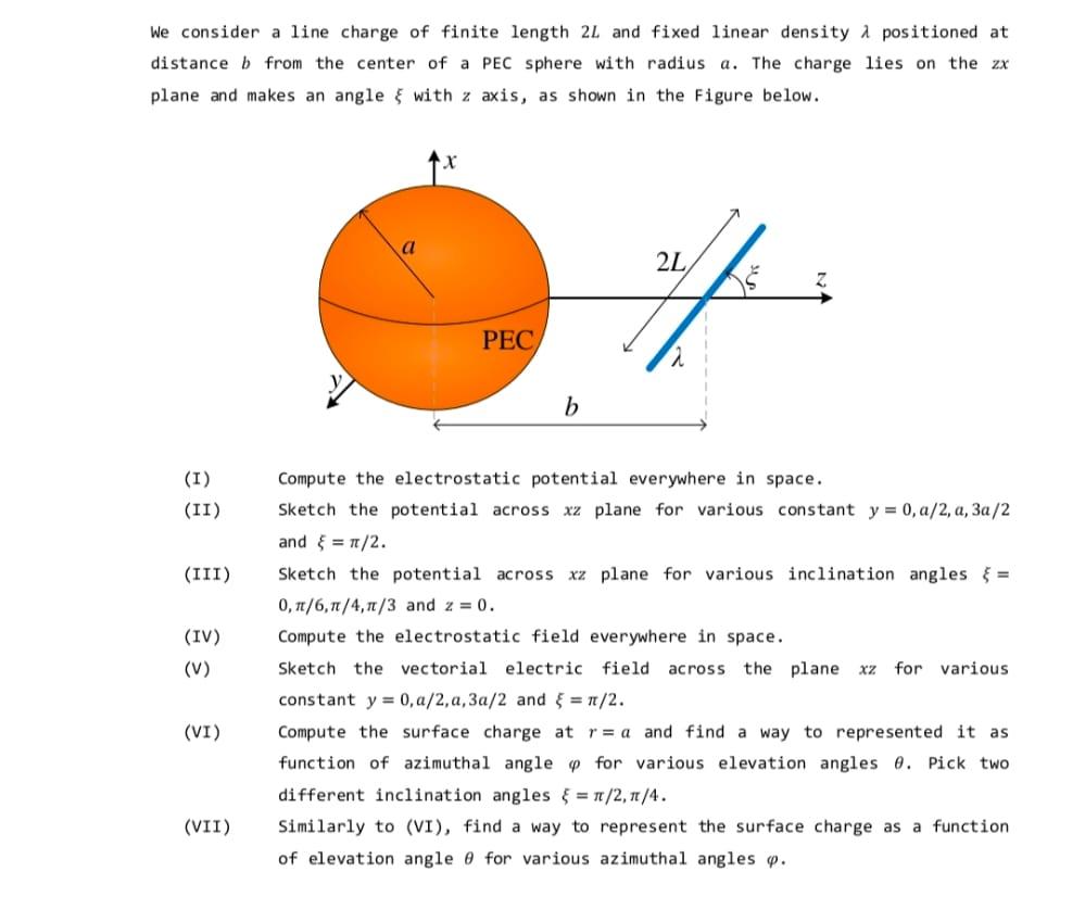 We consider a line charge of finite length 2L and | Chegg.com We consider a line charge of finite length 2L and | Chegg.com