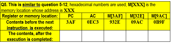 Solved The content of PC in the basic computer is 3AF (all | Chegg.com