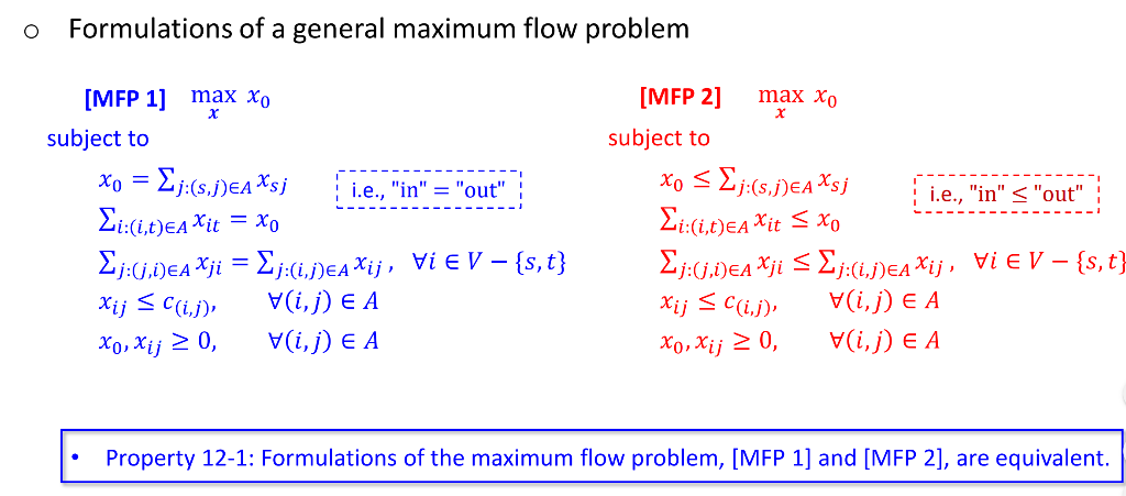 1) Explicitly formulate the maximum flow problem for | Chegg.com