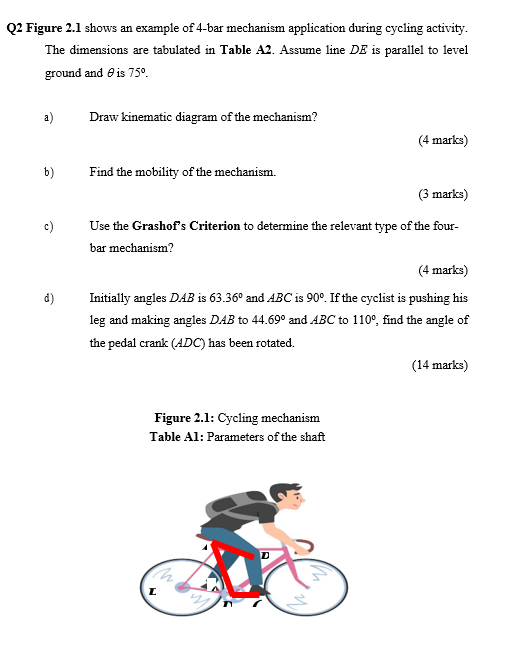 Solved 22 Figure 2.1 shows an example of 4-bar mechanism | Chegg.com