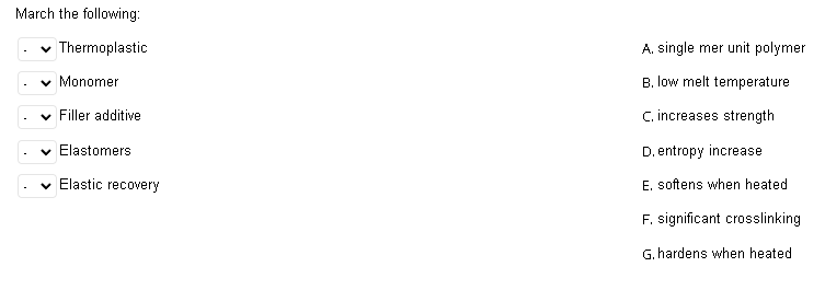 Solved March the following: Thermoplastic A. single mer unit | Chegg.com