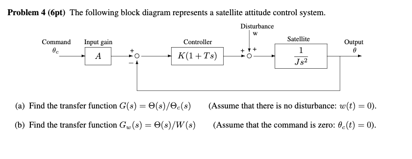 Solved Problem 4 (6pt) The following block diagram | Chegg.com