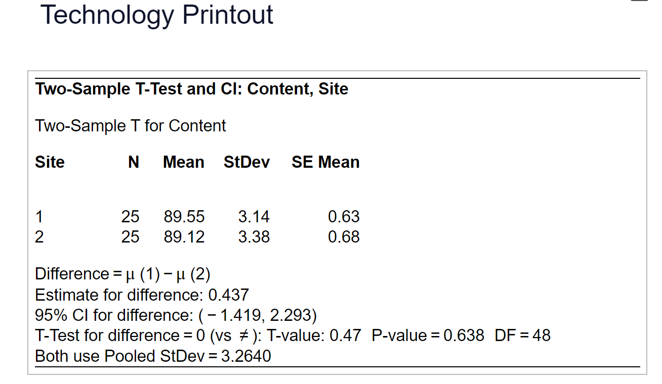 Solved Data TableTechnology Printout Two-Sample T-Test and | Chegg.com