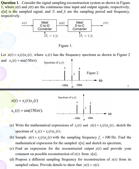 Solved Question 1. Consider the signal | Chegg.com