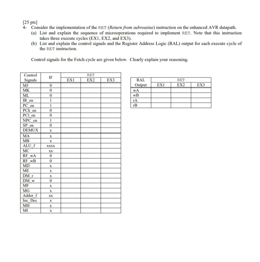 The following questions are based on the enhanced AVR | Chegg.com