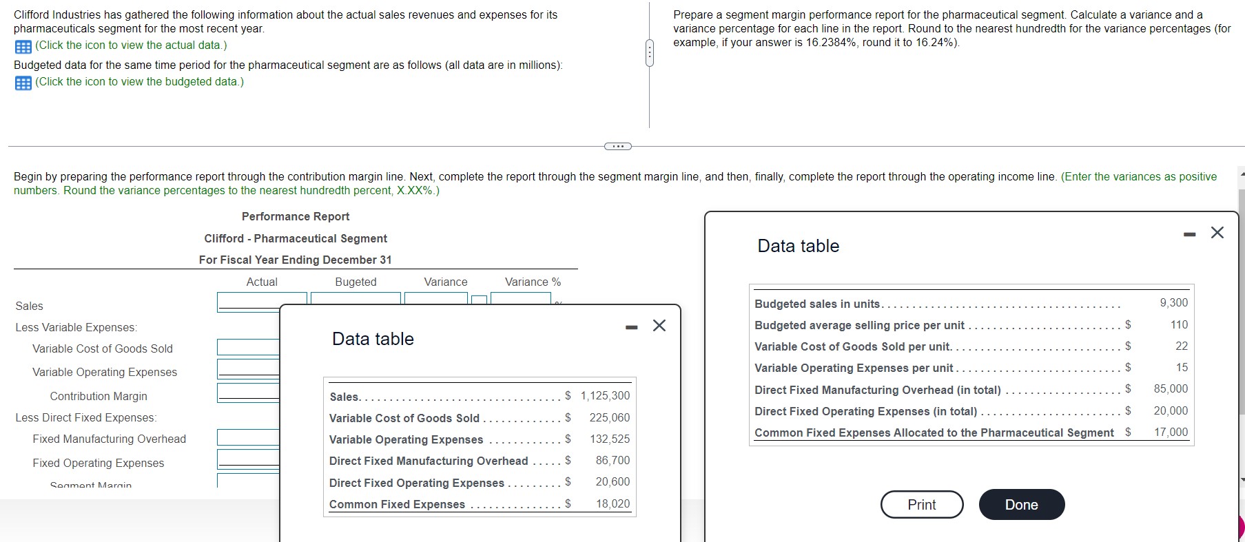 Solved Clifford Industries has gathered the following | Chegg.com