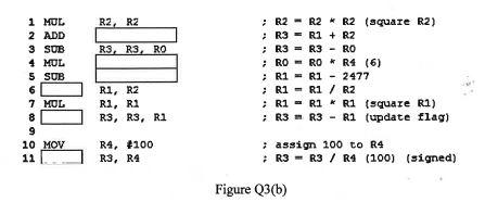 Solved QUESTION 3 BES Part of the I/O interface during the | Chegg.com