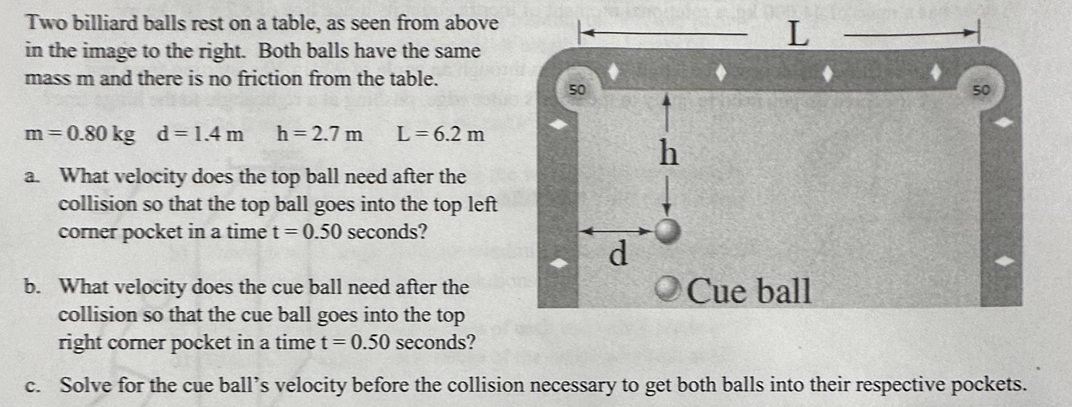 Solved Two billiard balls rest on a table, as seen from | Chegg.com