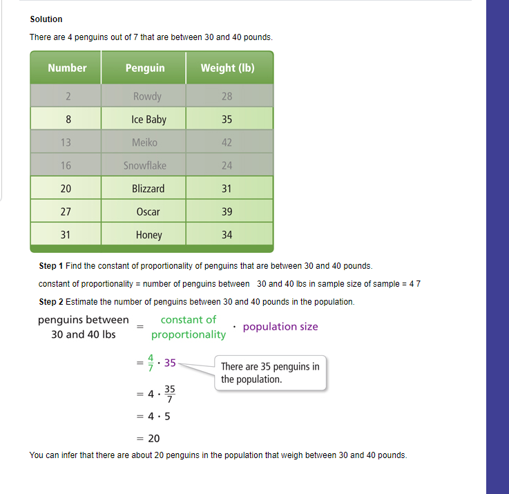 Solved Please solve these questions (Use the SPECIFIC | Chegg.com