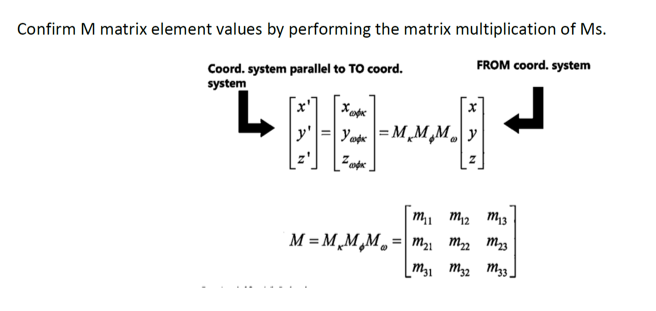 Solved Confirm M matrix element values by performing the | Chegg.com