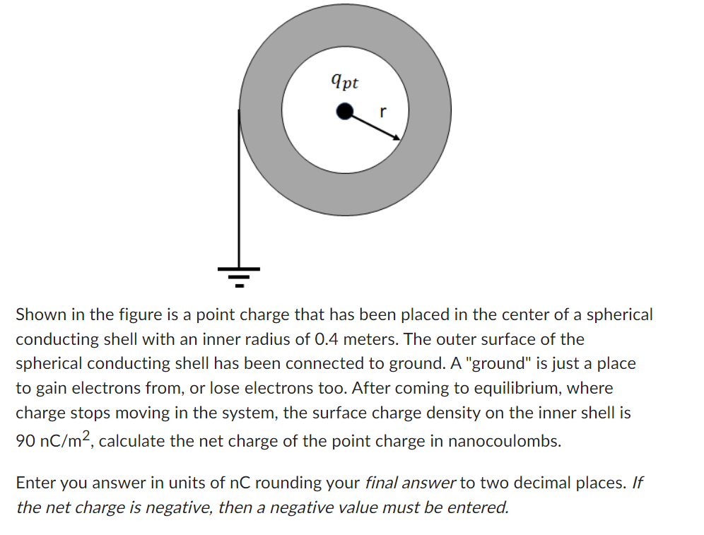 [Solved]: Shown in the figure is a point charge that has b