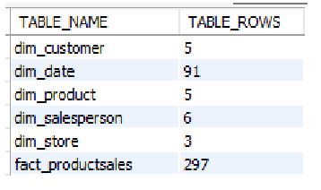 Solved (Ok, so I need help doing this assignment. I don't | Chegg.com