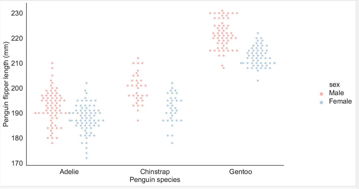 Solved Assignment 6 Do It In Python Please Import Seaborn As