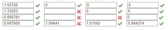 Solved Neville's Method for Lagrange interpolating | Chegg.com