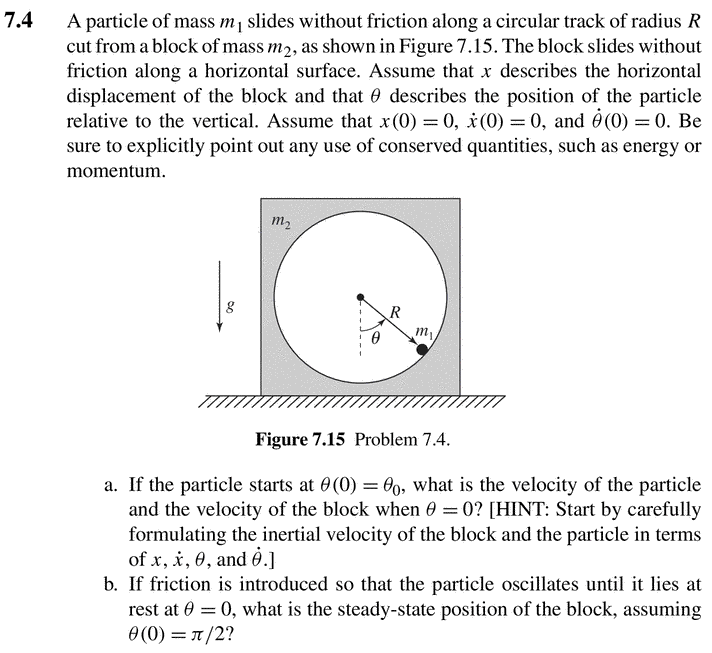 Solved A particle of mass m1 slides without friction along a | Chegg.com