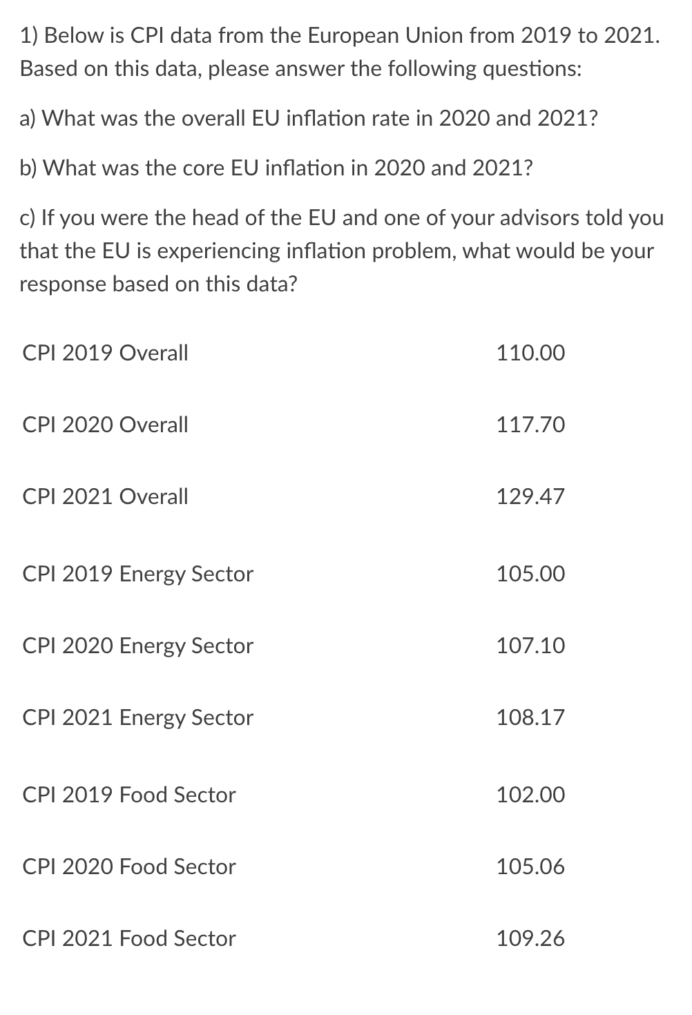 Solved 1) Below is CPI data from the European Union from | Chegg.com