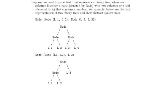 Solved How can we define a BNF Grammar to show these binary | Chegg.com