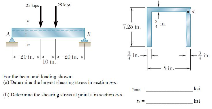Solved 25 kips 25 kips in ' .2つ111 iln 20 in 20 in 10 in 8 | Chegg.com