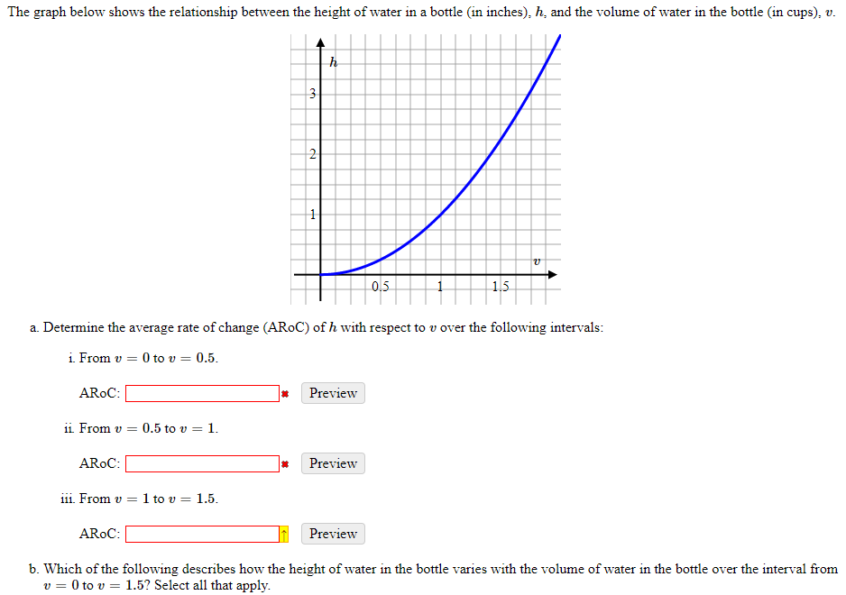 Solved Determine the average rate of change (ARoC) of hh | Chegg.com