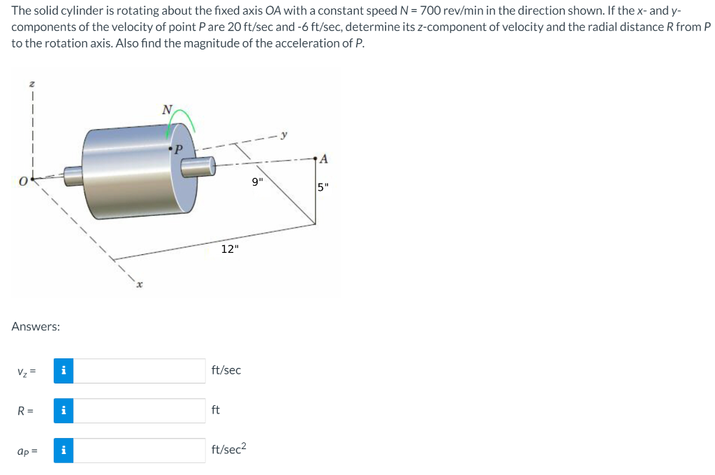Solved The solid cylinder is rotating about the fixed axis | Chegg.com