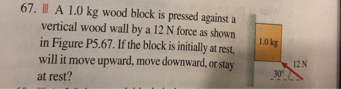Solved 67. IlI A 1.0 kg wood block is pressed against a | Chegg.com