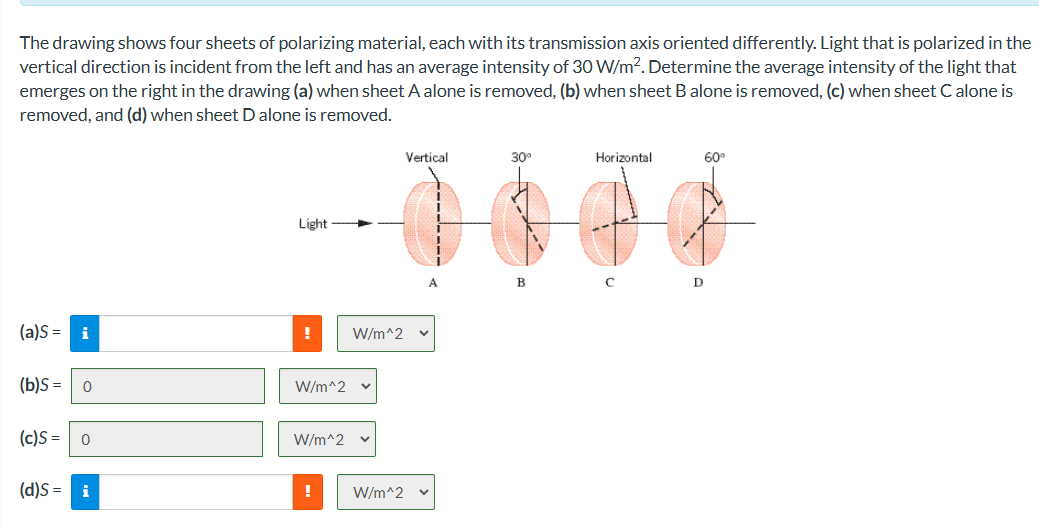 Solved The drawing shows four sheets of polarizing material, | Chegg.com