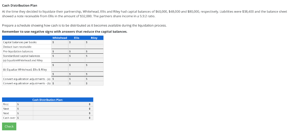 Cash Distribution Plan At the time they decided to | Chegg.com