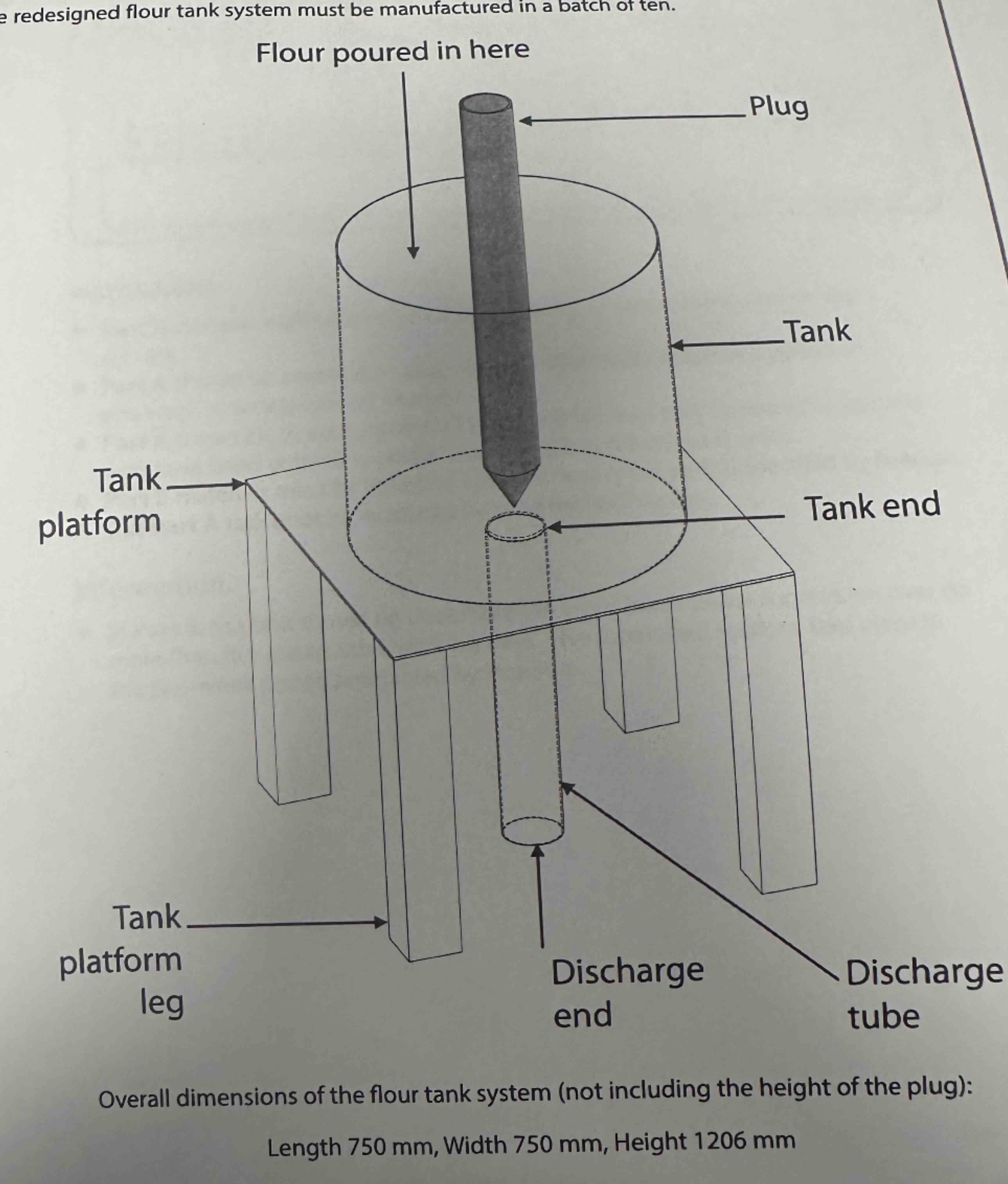 using this design can you show me 4 ﻿better designs | Chegg.com