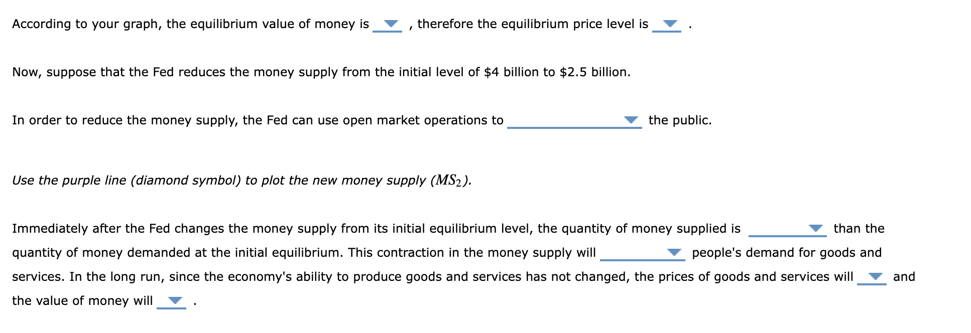 Solved The following table shows a money demand schedule, | Chegg.com