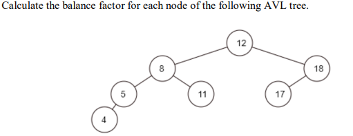 Solved Calculate the balance factor for each node of the | Chegg.com