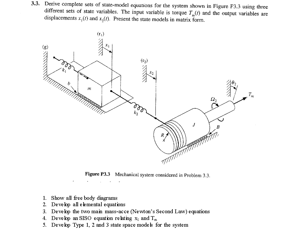 Solved 3.3. Derive complete sets of state-model equations | Chegg.com