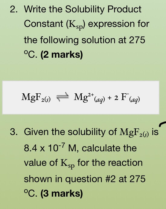 Solved 2. Write the Solubility Product Constant (Ksp) | Chegg.com