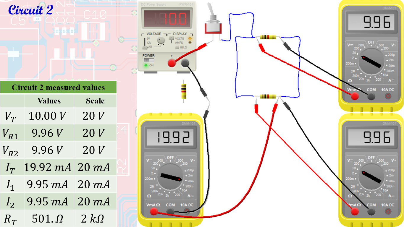 Solved 3. Complete Table # 3 with the information of the | Chegg.com