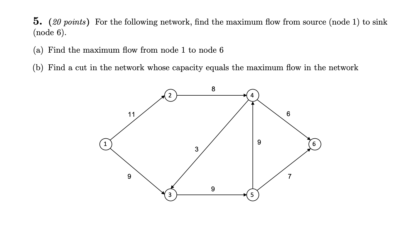 Solved 5. (20 points) For the following network, find the | Chegg.com