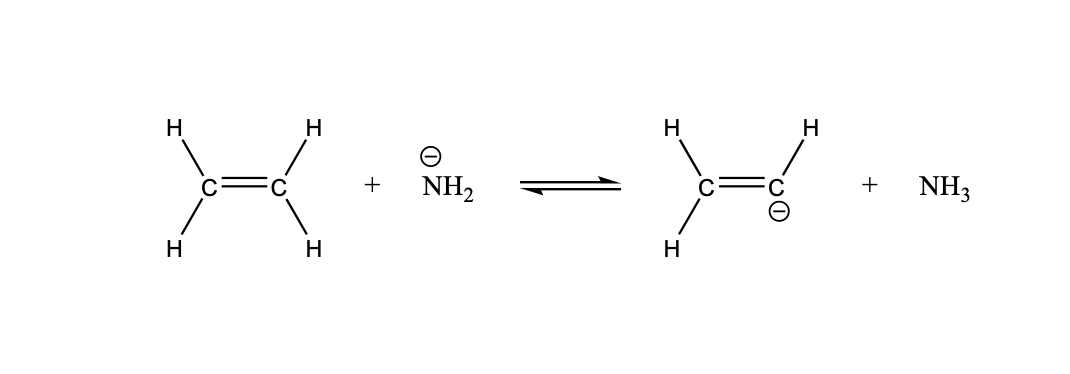 Solved QUESTION 1 Which side of this equilibrium is favored? | Chegg.com