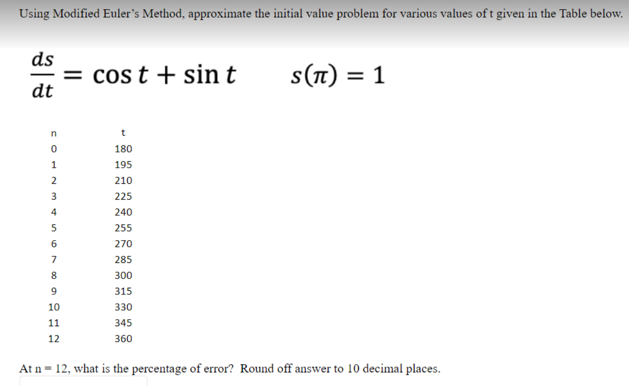 Solved Using Modified Euler S Method Approximate The