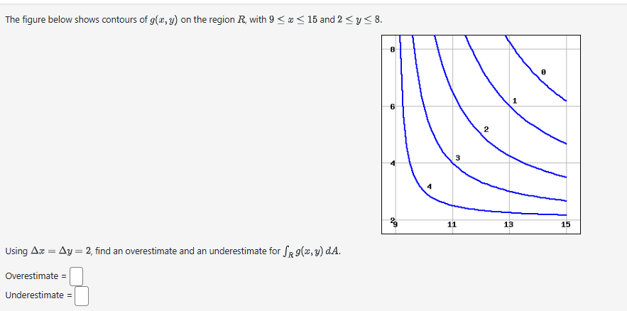Solved The figure below shows contours of g(x,y) on ﻿the | Chegg.com