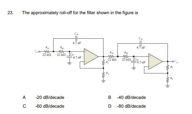 Solved 23. The approximately roll-off for the filter shown | Chegg.com