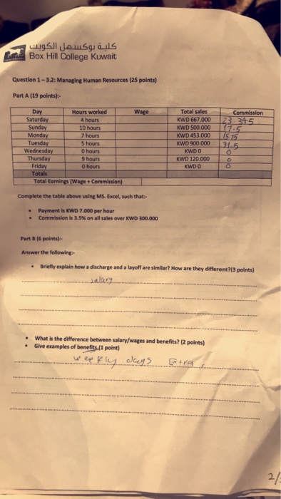 Solved Box Hill College Kuwait Question 1-3.2: Managing | Chegg.com