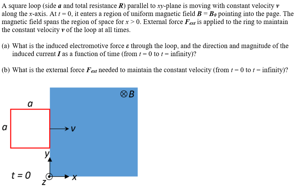 Solved A square loop (side a and total resistance R) | Chegg.com