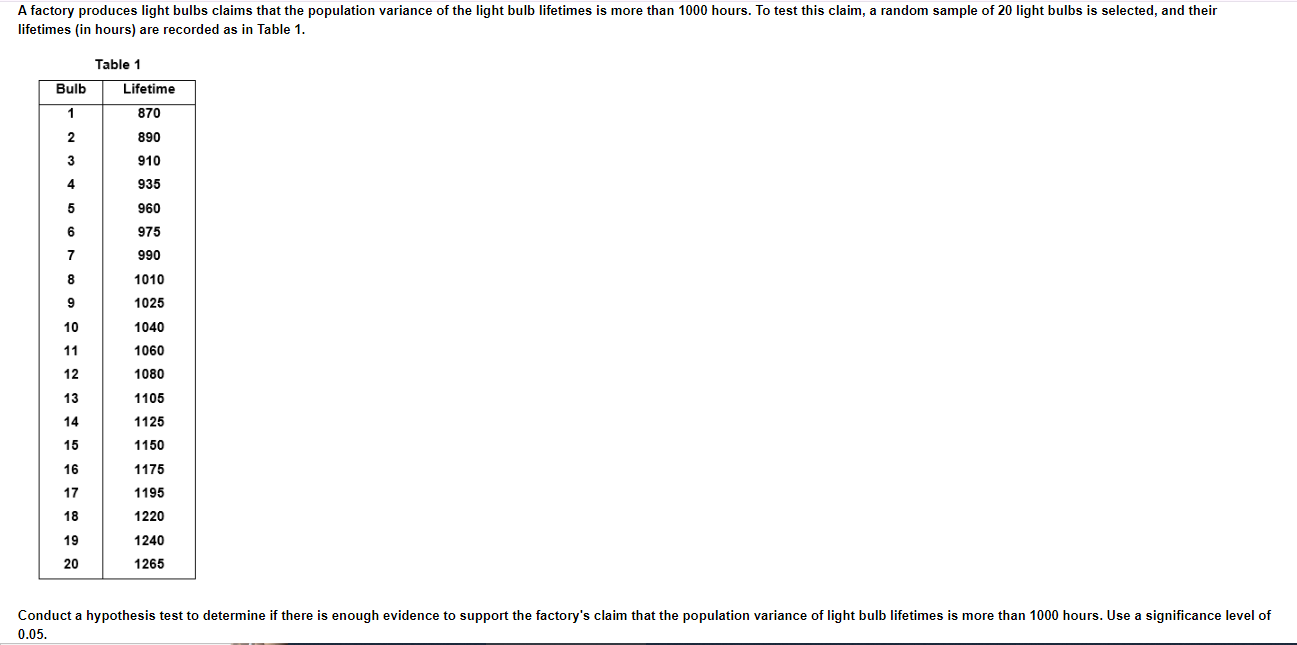 Solved lifetimes (in hours) are recorded as in Table 1. | Chegg.com