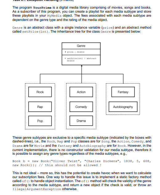 Solved The program YourPrime is a digital media library | Chegg.com